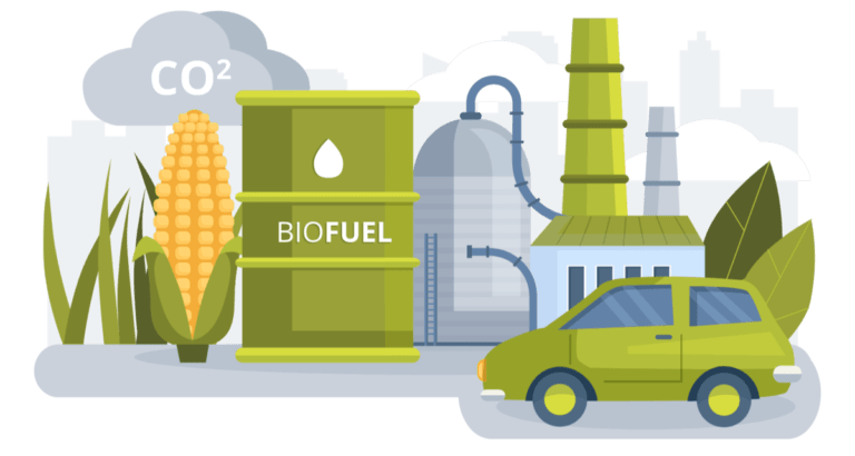 Top 10 Breakthroughs in Green Technology - The Renewables